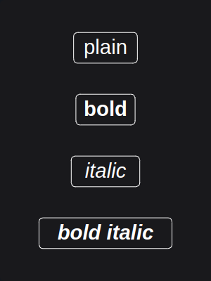 Aesthetics | Lets-Plot for Kotlin